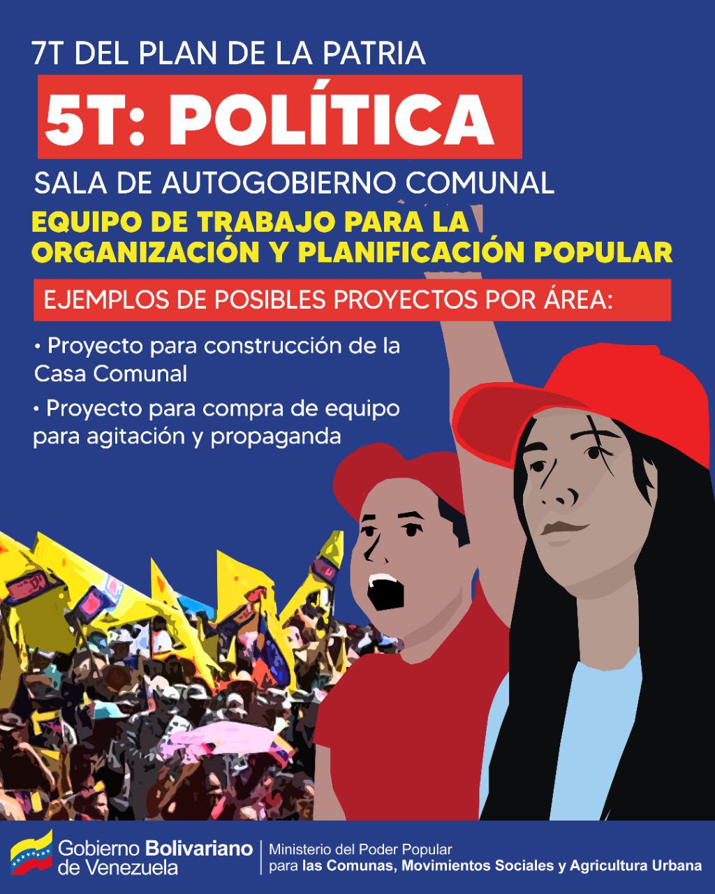 Consulta esta guía de ejemplos de proyectos vinculados a las 7T del ...